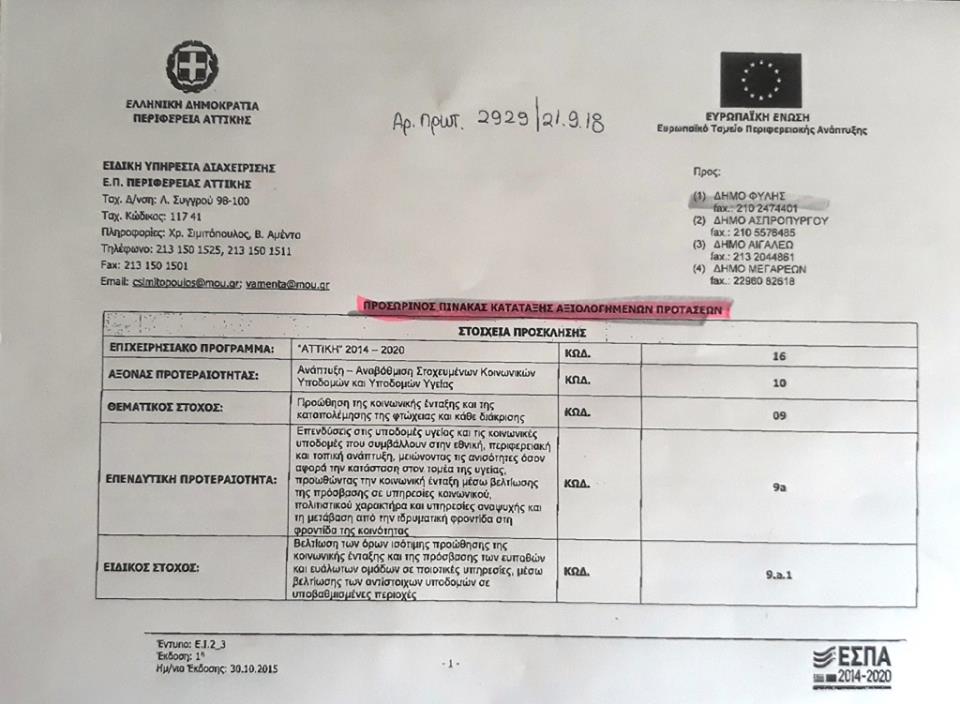 Δρομολογείται με χρηματοδότηση από το ΕΣΠΑ η κατασκευή νέου ...